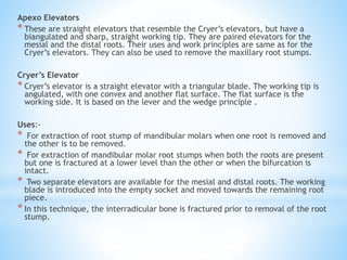 minor oral surgical procedures final.pptx