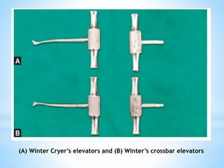 minor oral surgical procedures final.pptx