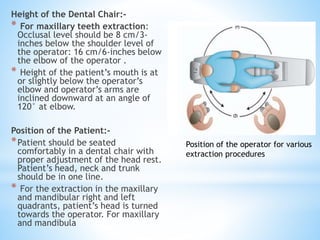 minor oral surgical procedures final.pptx