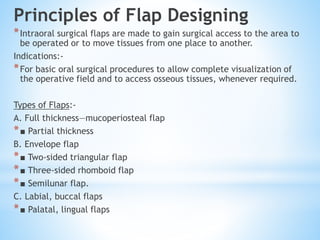 minor oral surgical procedures final.pptx