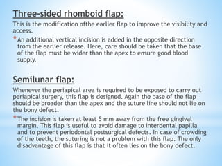 minor oral surgical procedures final.pptx
