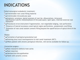 minor oral surgical procedures final.pptx