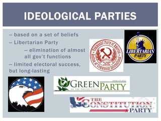 Minor parties | PPT
