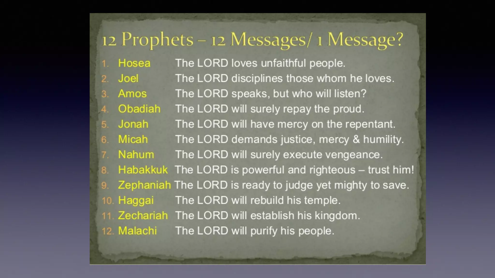 Minor Prophets | PDF | Christianity | Religion & Spirituality