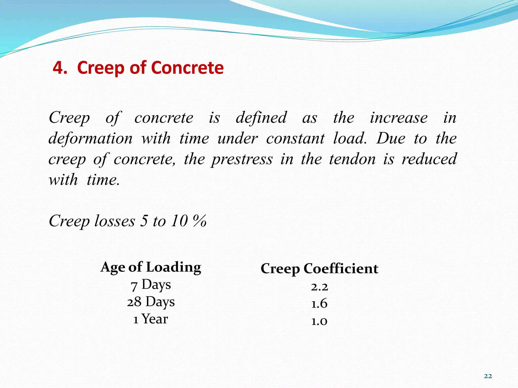 pre stress Concrete and losses of pre stress concrete . Manufacturng of ...