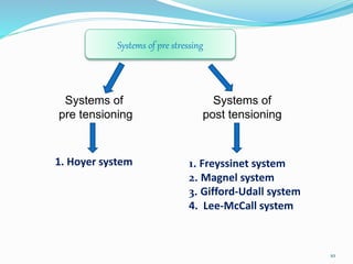 pre stress Concrete and losses of pre stress concrete . Manufacturng of ...