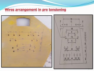 pre stress Concrete and losses of pre stress concrete . Manufacturng of ...