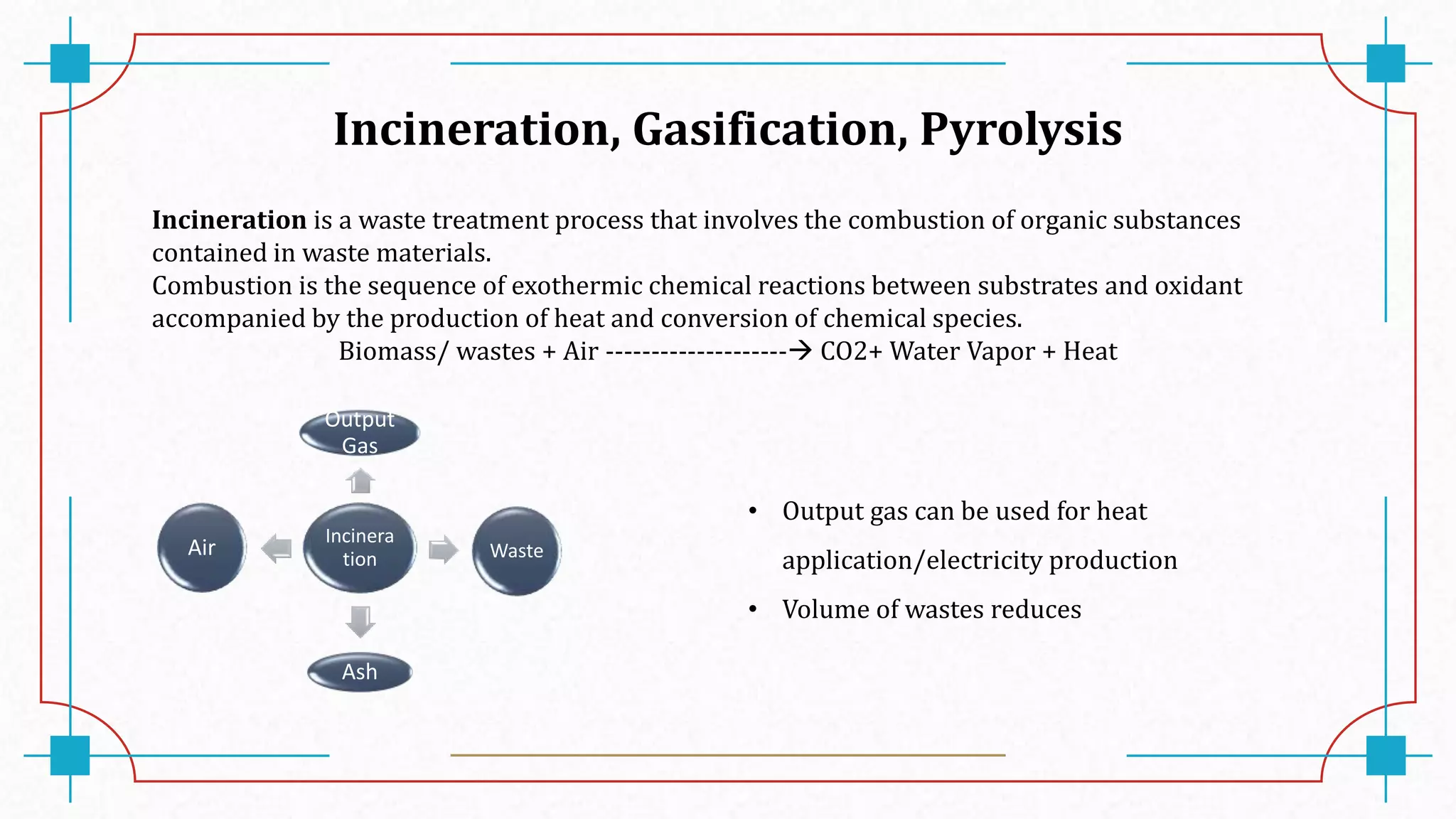 Waste to Energy Conversion | PPTX