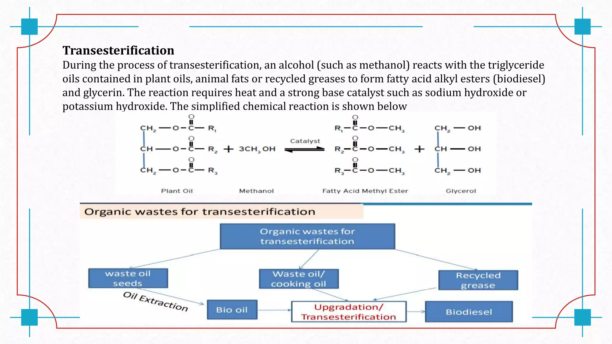 Waste to Energy Conversion | PPTX