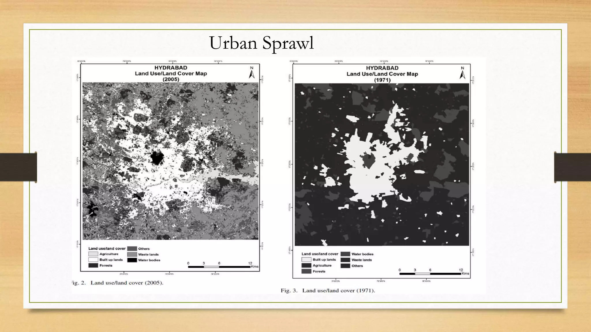 Urban Sprawl for modelling using GIS | PPT