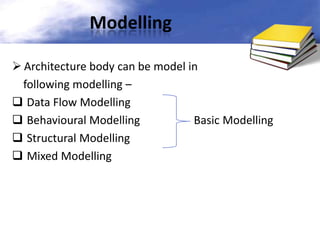 Vending Machine Controller using VHDL | PPTX
