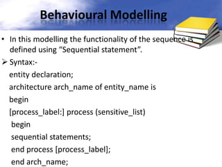 Vending Machine Controller using VHDL | PPTX