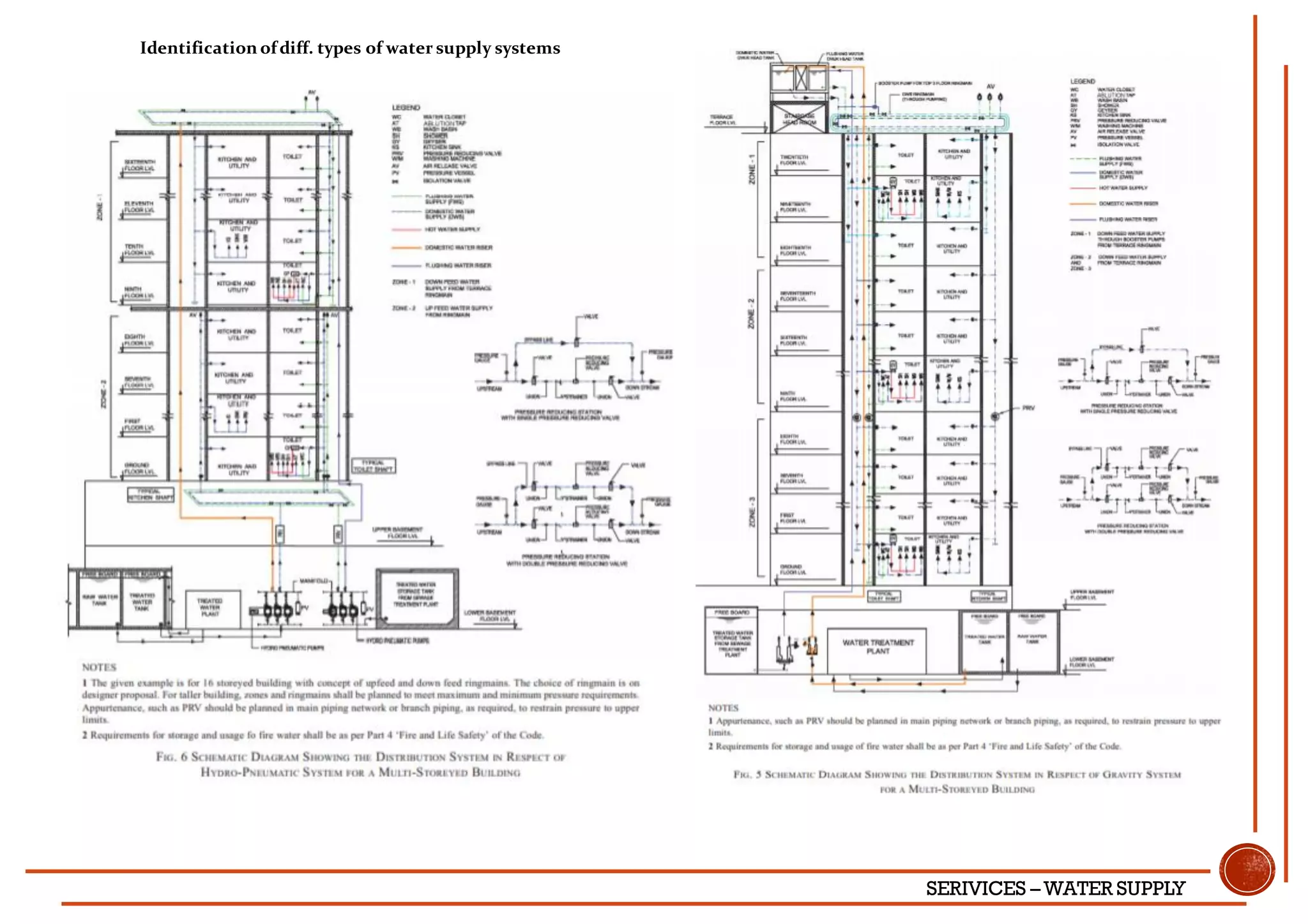 BUSINESS HOTEL CASE STUDY AND LITERATURE STUDY | PDF