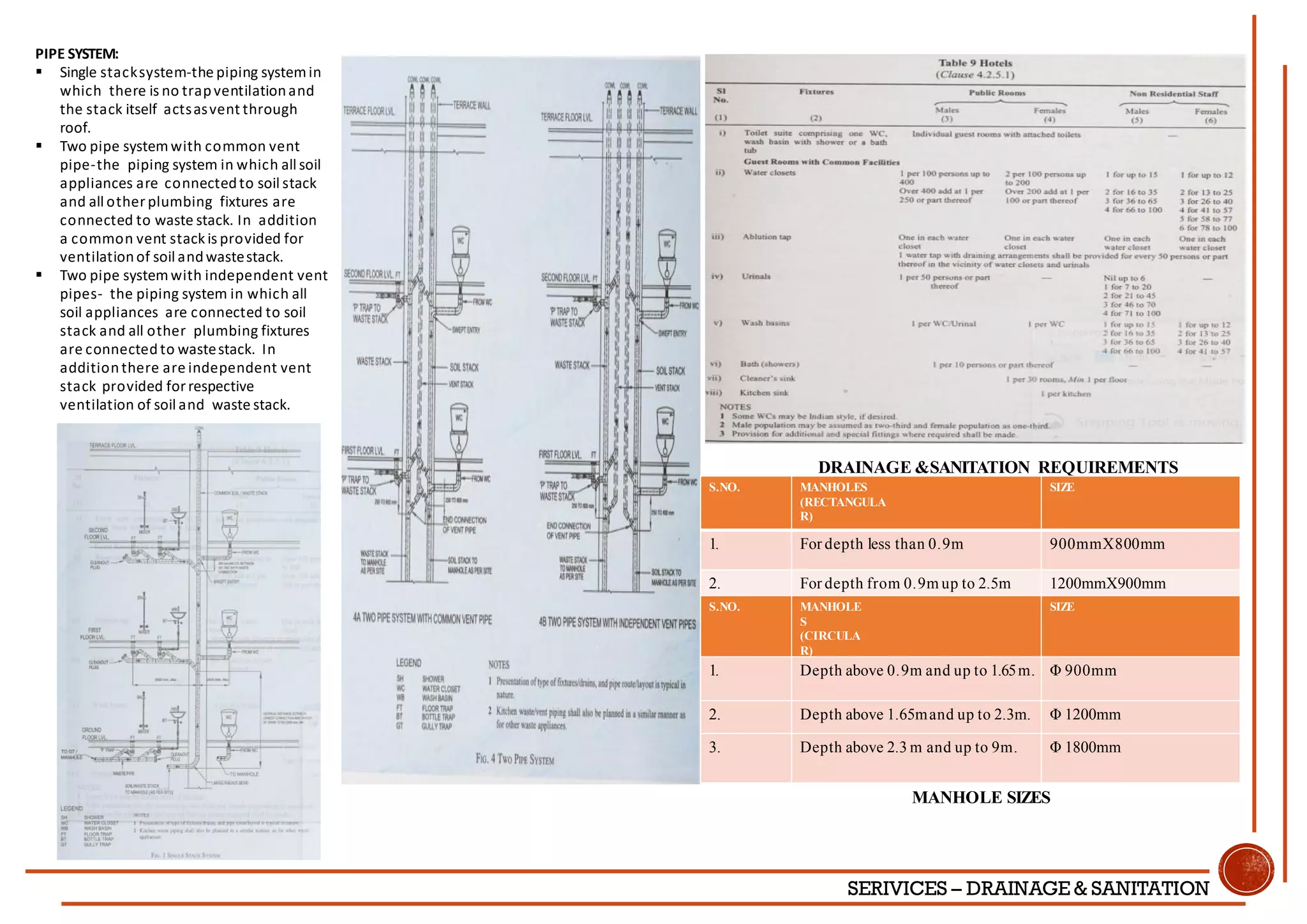 BUSINESS HOTEL CASE STUDY AND LITERATURE STUDY | PDF