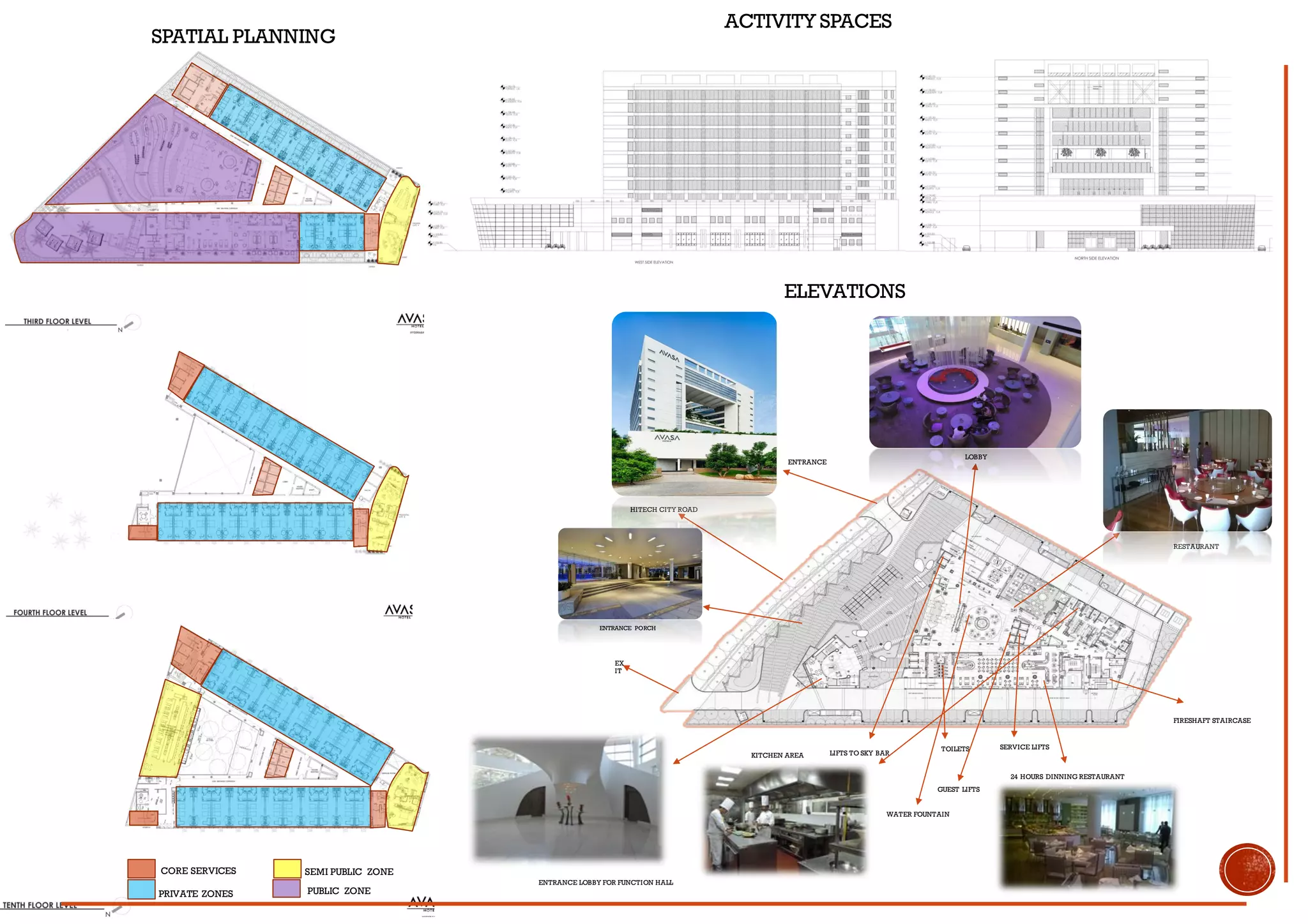 BUSINESS HOTEL CASE STUDY AND LITERATURE STUDY | PDF