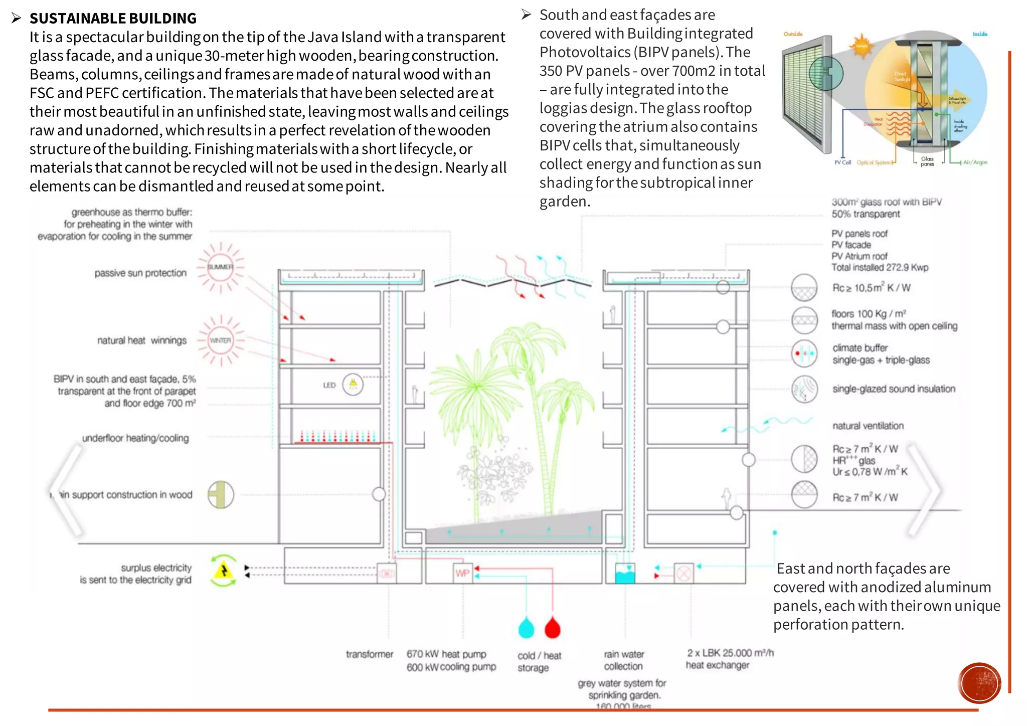 BUSINESS HOTEL CASE STUDY AND LITERATURE STUDY | PDF