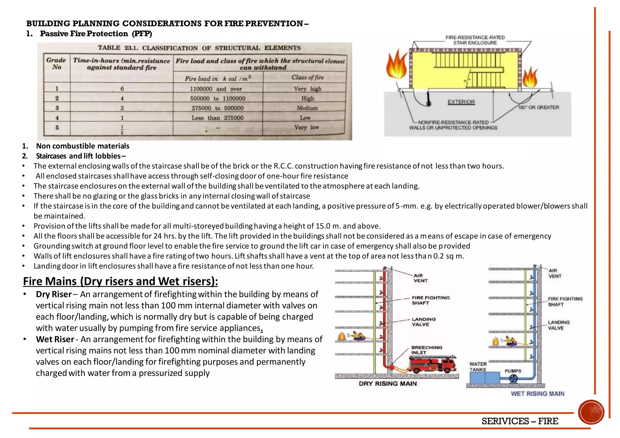 BUSINESS HOTEL CASE STUDY AND LITERATURE STUDY | PDF