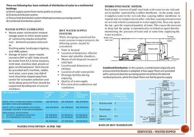 BUSINESS HOTEL CASE STUDY AND LITERATURE STUDY | PDF | Hospitality ...