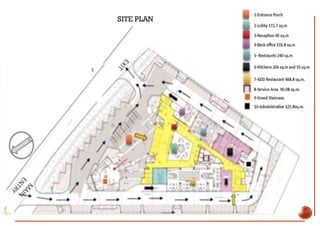 BUSINESS HOTEL CASE STUDY AND LITERATURE STUDY | PDF