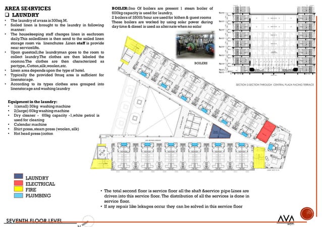 BUSINESS HOTEL CASE STUDY AND LITERATURE STUDY | PDF | Hospitality ...