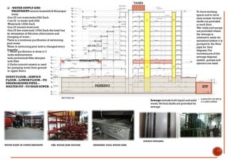 BUSINESS HOTEL CASE STUDY AND LITERATURE STUDY | PDF