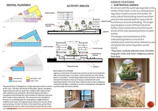BUSINESS HOTEL CASE STUDY AND LITERATURE STUDY | PDF