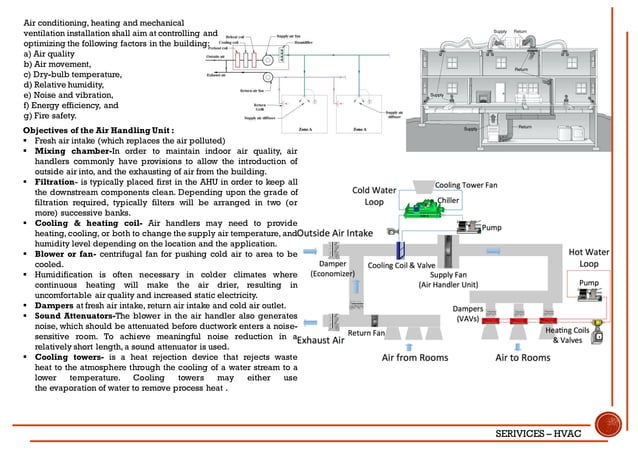 BUSINESS HOTEL CASE STUDY AND LITERATURE STUDY | PDF | Hospitality ...