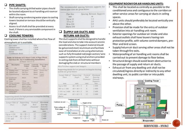 BUSINESS HOTEL CASE STUDY AND LITERATURE STUDY | PDF | Hospitality ...