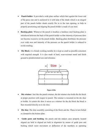 Minor project Report on DESIGN OF HYDRAULIC SHEET METAL PUNCHING ...