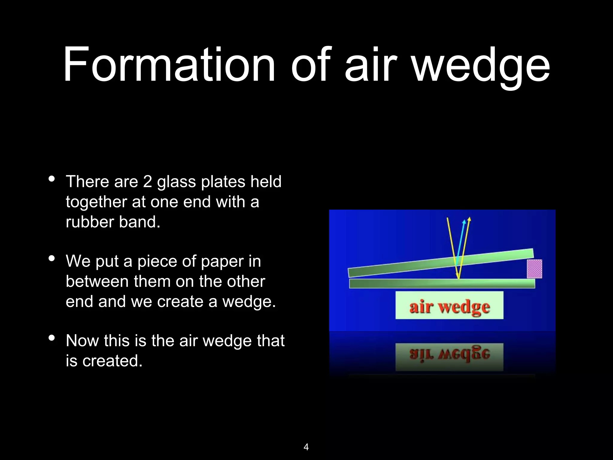 Air Wedge Interference | PPTX