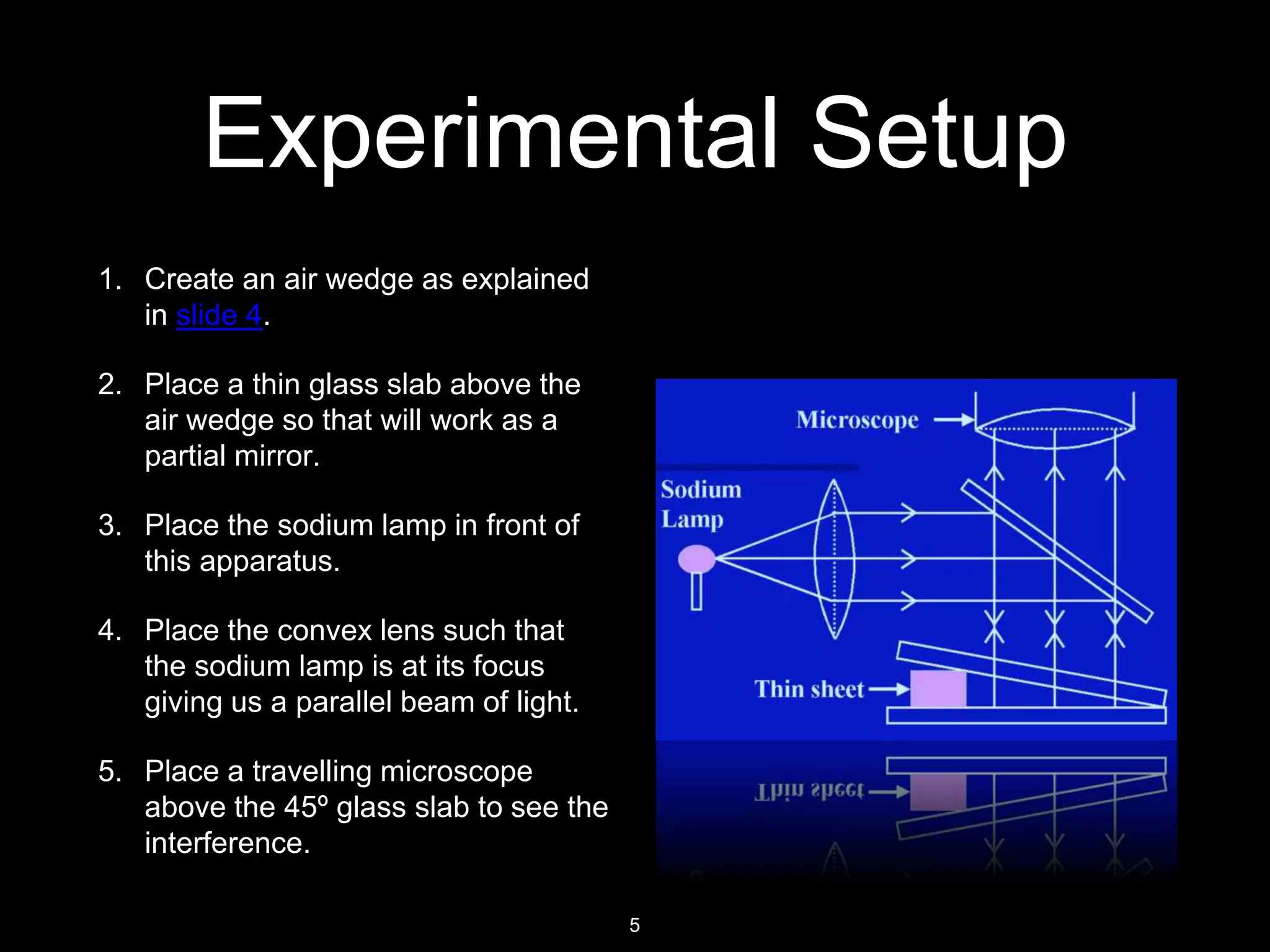 Air Wedge Interference Pptx Physics Science