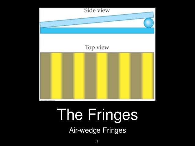 Air Wedge Interference