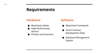 fake product identification using blockchain user can sell and buy ...