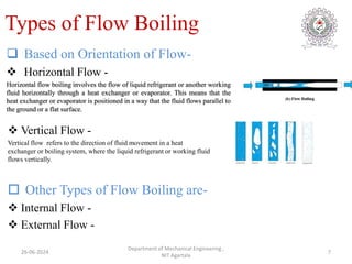 Refrigeration and air conditioning report.pptx