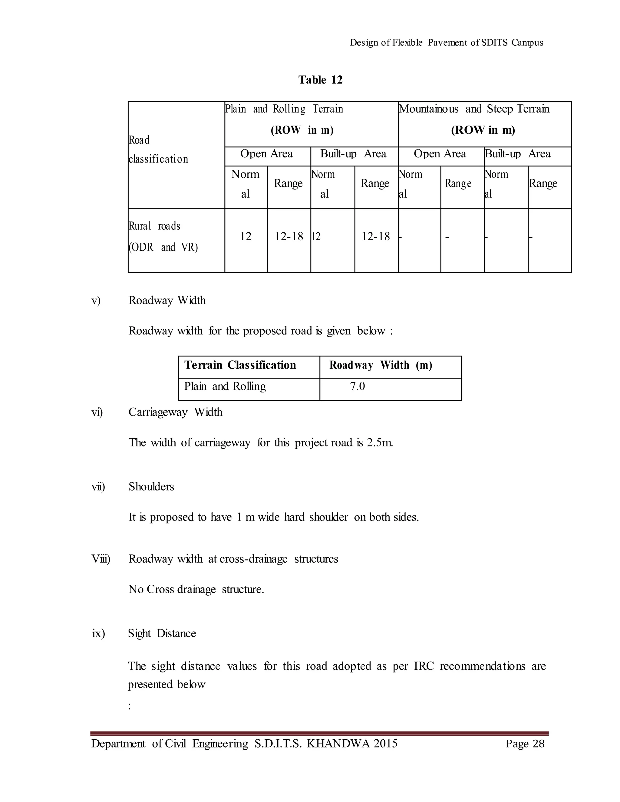 " Design of Flexible Pavement " | PDF