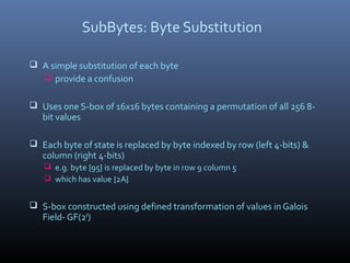 Minor Project- AES Implementation in Verilog | PPT