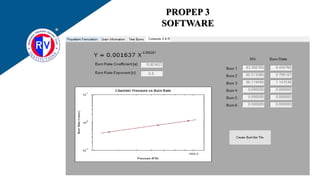 Minor project final ppt.pptx
