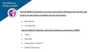 Minor project final ppt.pptx