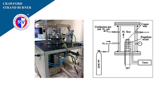 Minor project final ppt.pptx
