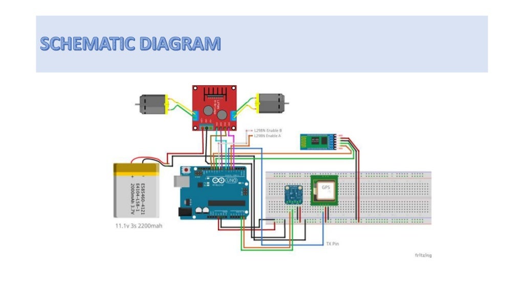 Human Following Robot