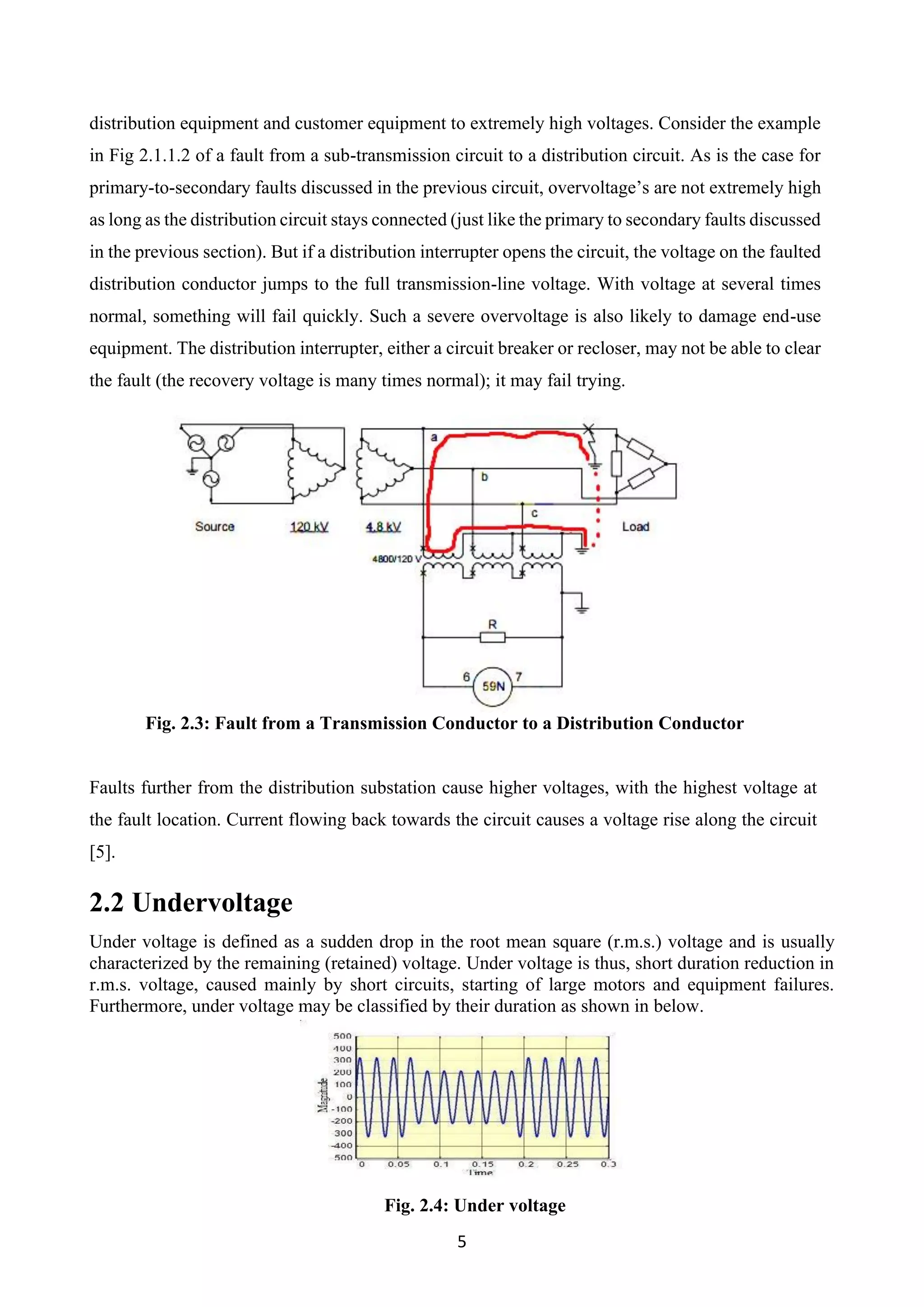 Microcontroller based over voltage and under voltage protection circuit | PDF