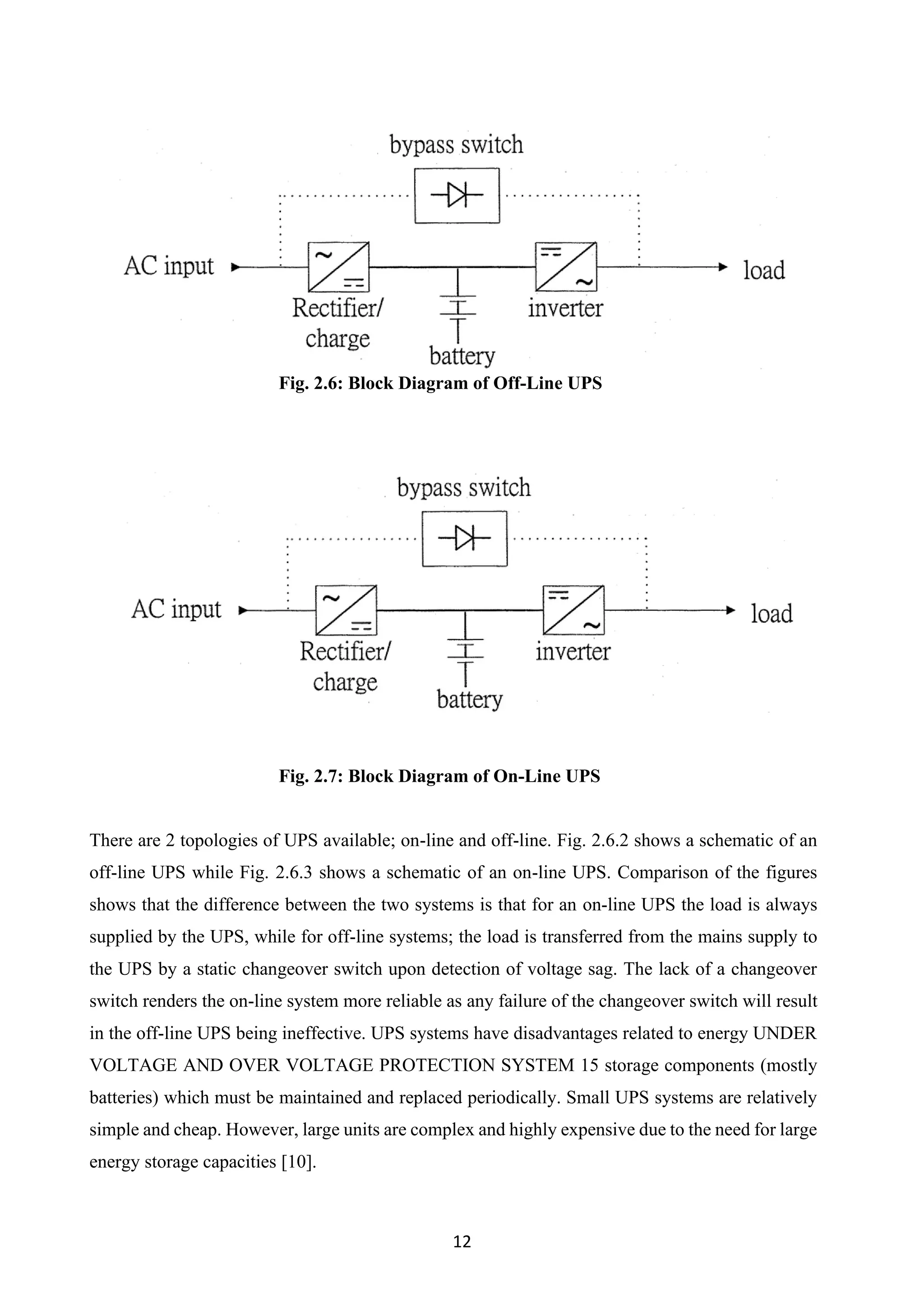 Microcontroller based over voltage and under voltage protection circuit ...
