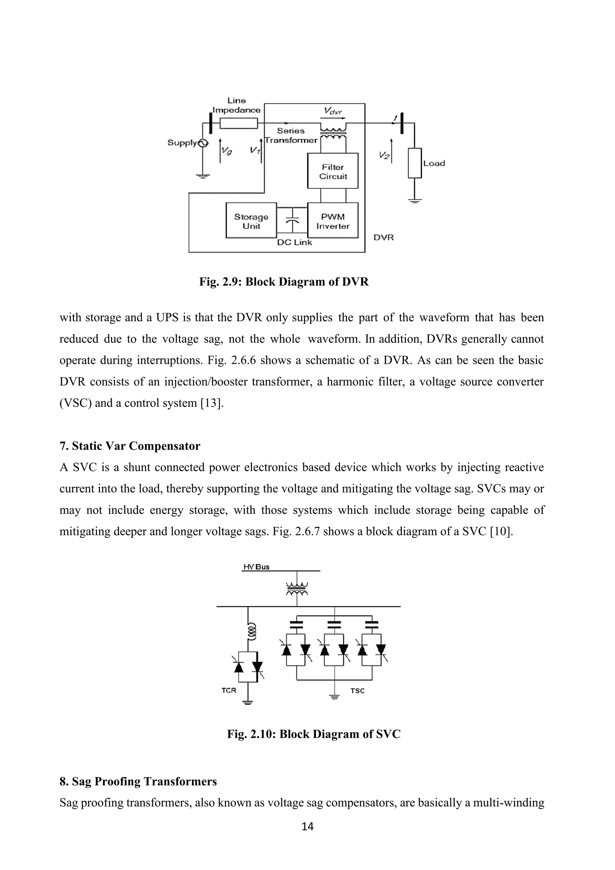Microcontroller based over voltage and under voltage protection circuit ...