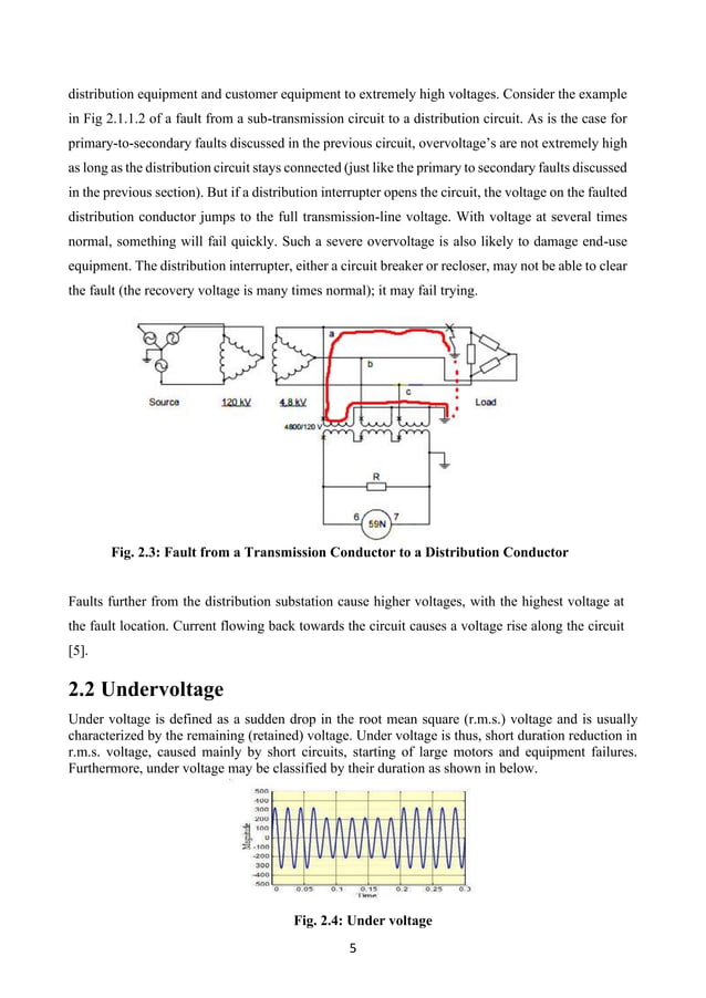 Microcontroller based over voltage and under voltage protection circuit | PDF