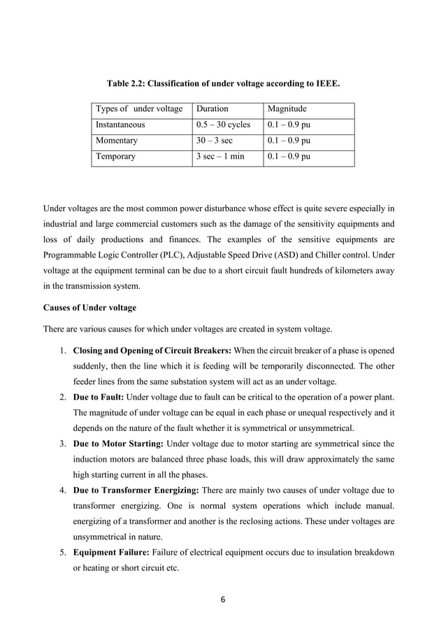 Microcontroller based over voltage and under voltage protection circuit | PDF