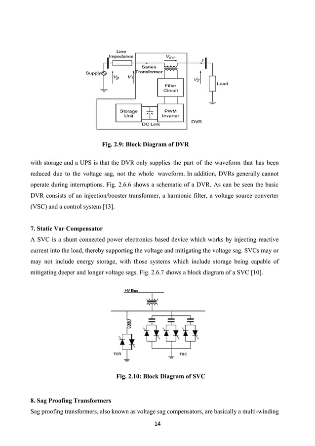 Microcontroller based over voltage and under voltage protection circuit ...