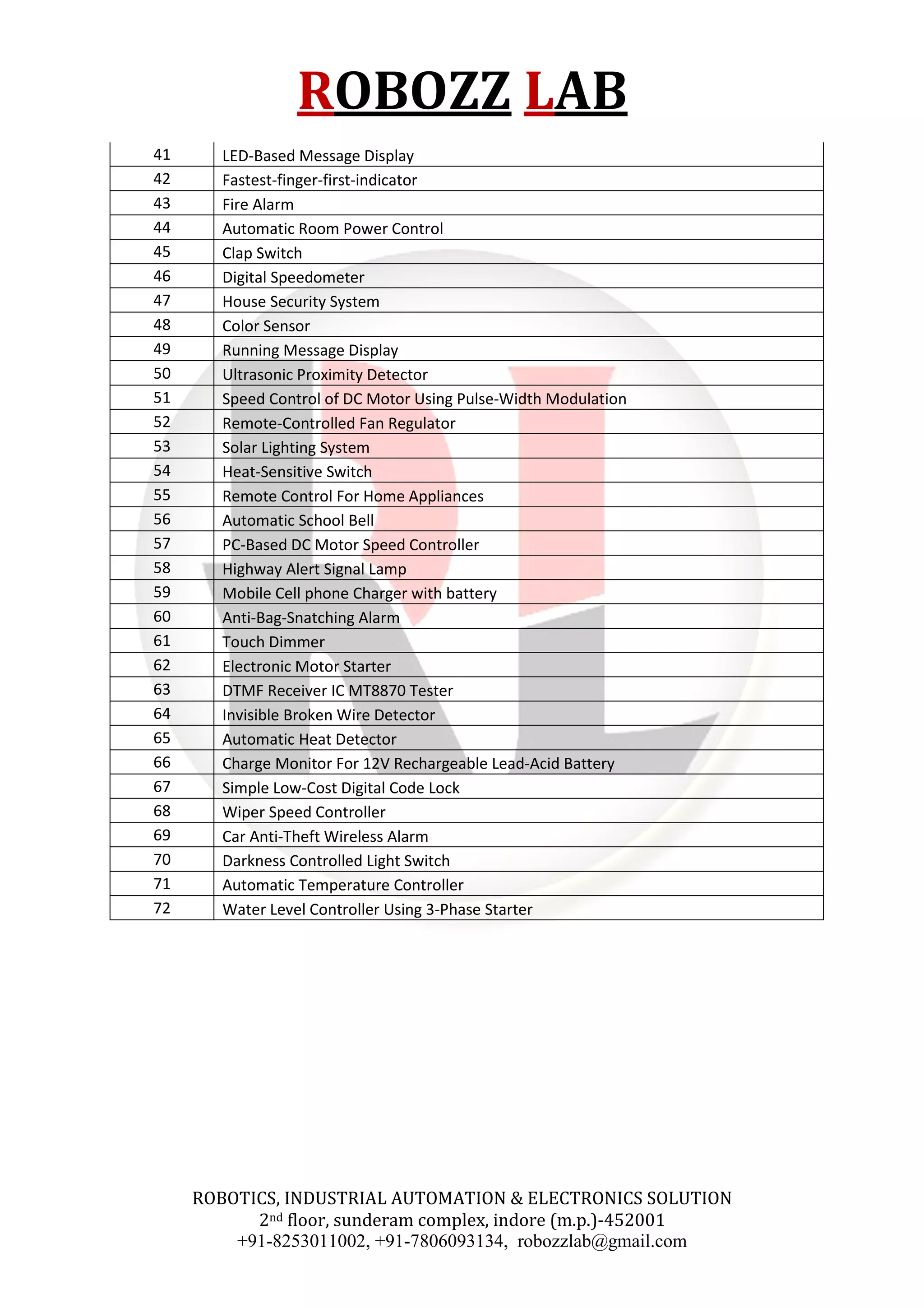 Minor project list for electronics and communication | PDF