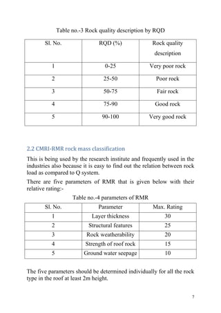 DESIGN OF SUPPORT SYSTEM IN BORD AND PILLAR MINE | PDF
