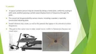 MINOR PROJECT ON COMPOSITE .GROUP 11..pptx | Musical Instruments ...