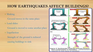 earthquake resistant ppt | PPTX